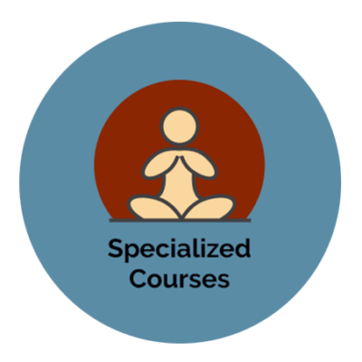 Intuition ~ The SAGE Method Intuitive Development